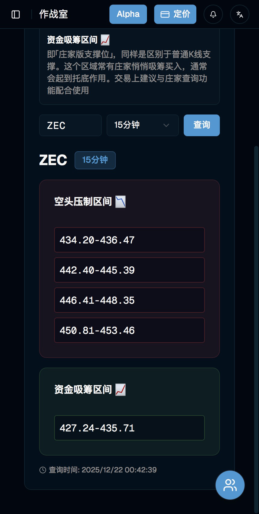 ZEC unexpectedly shows 'Bull Market Great Escape'! The dealer sheds its ...